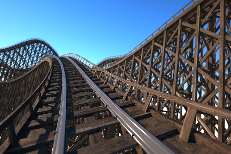 How To Prepare For A Volatile Market - Wallace Hart Capital Management